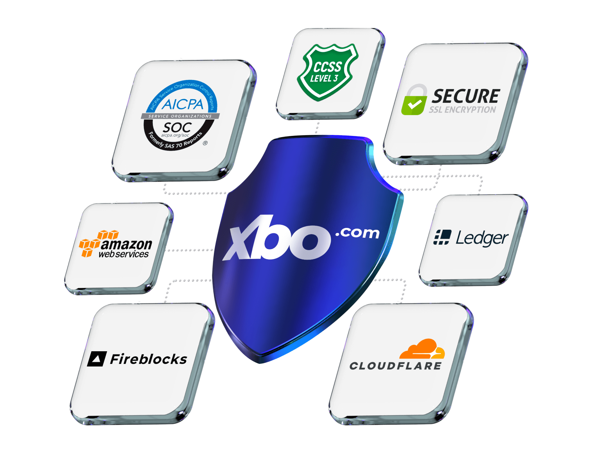 XBO.com | Crypto Made for Everyone